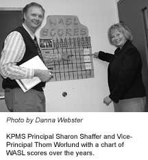 Focus on the WASL: PSD takes steps to improve test scores | Key ...