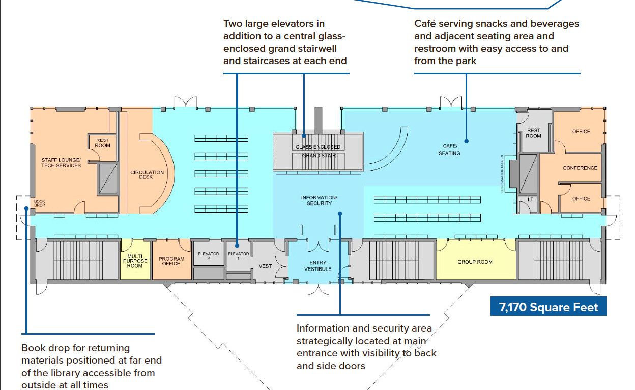 New Peninsula Public Library needs new contract | Herald Community ...