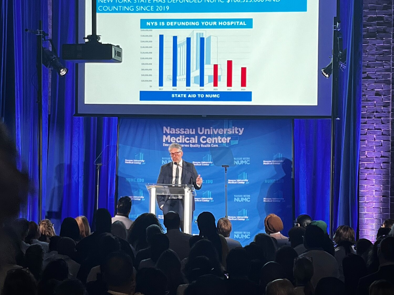 Nassau University Medical Center remains on life support | Herald ...