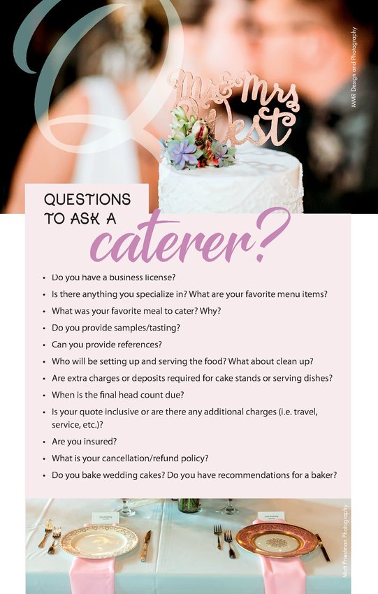 Worksheets | Pacific Coast Weddings